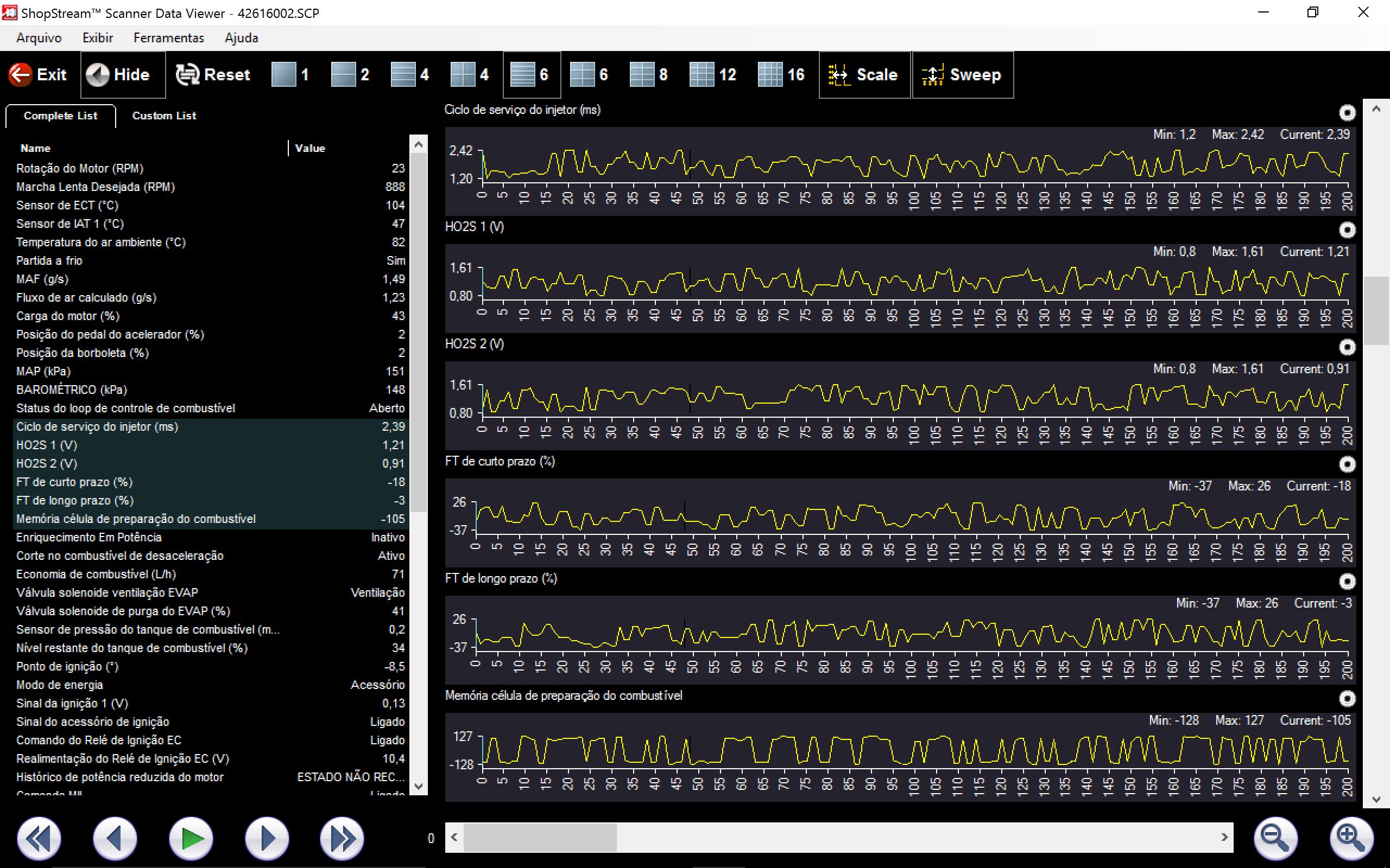 ShopStream Connect™ | SUN